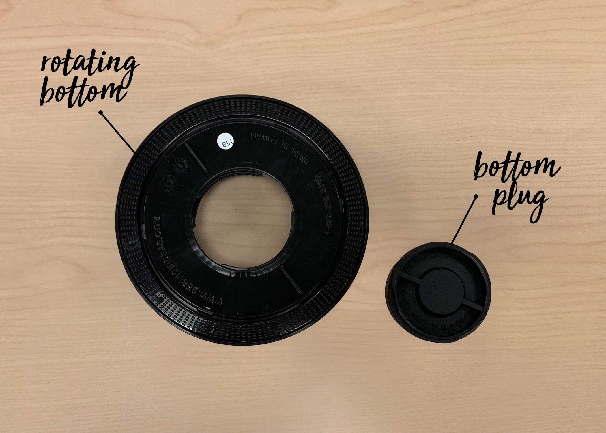 Identifying the Parts of an Airpot