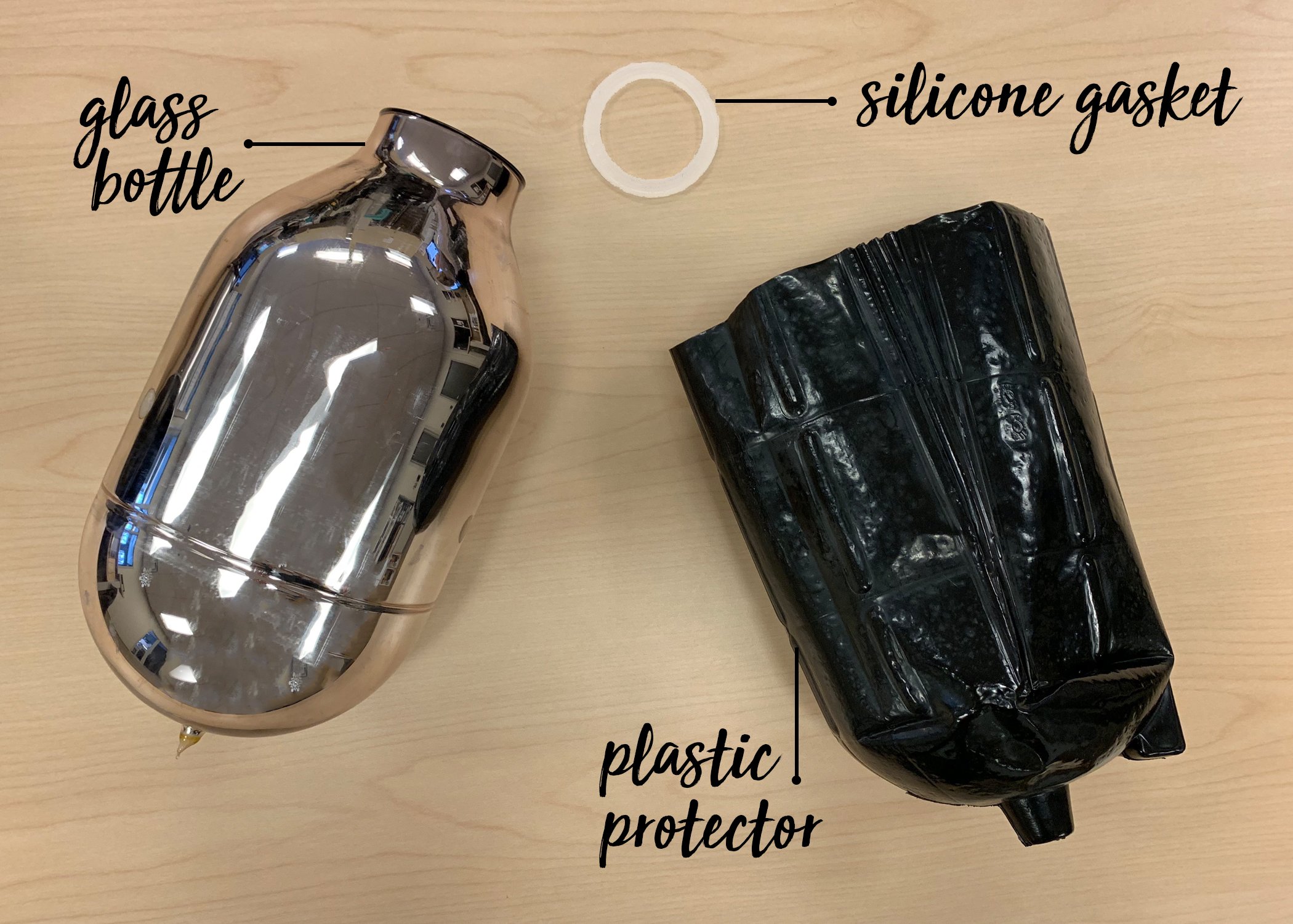 Identifying the Parts of an Airpot