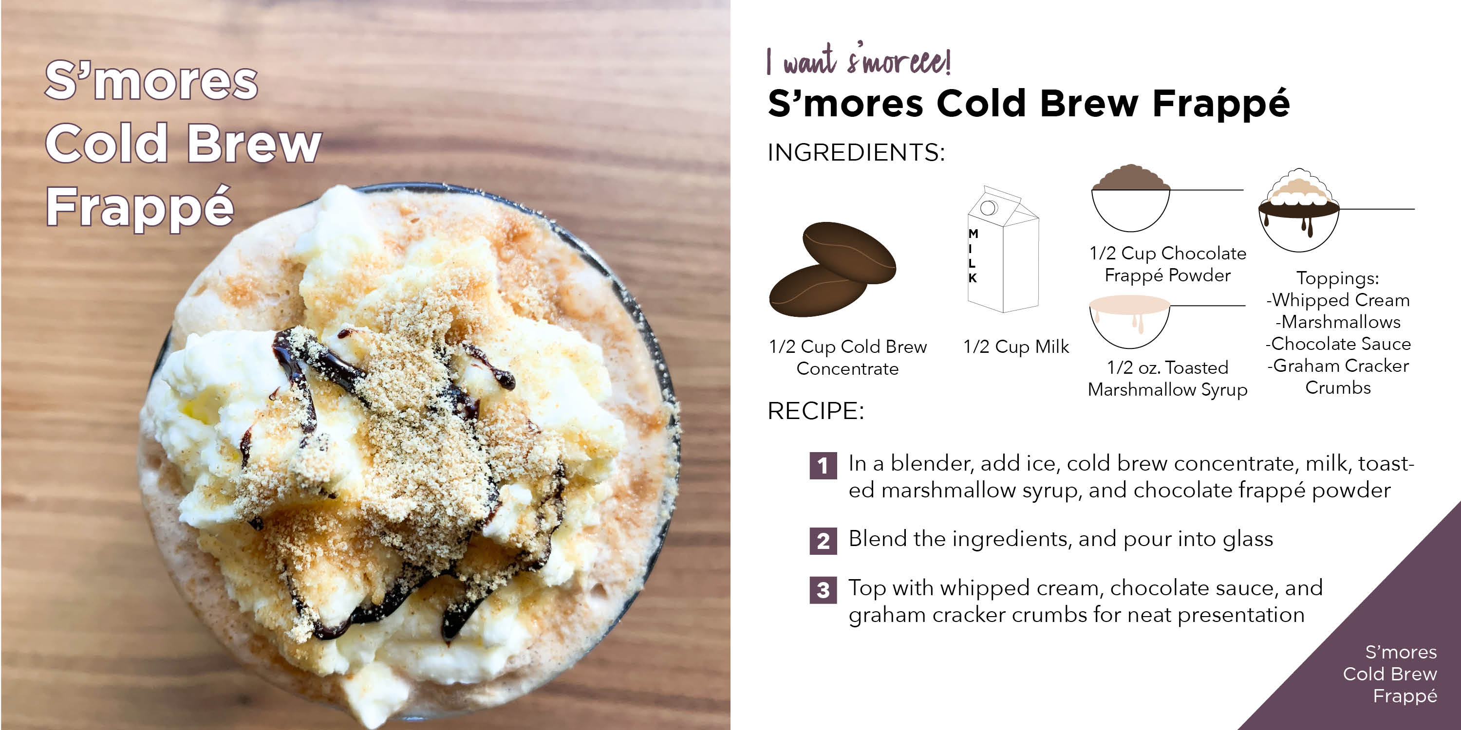 Spice it up! Creative Cold Brew Recipes